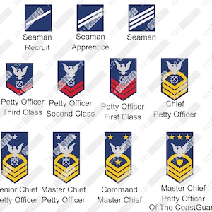 US Coast Guard Ranks - Digital File Download Svg Png Pdf Jpg Eps Cricut ...