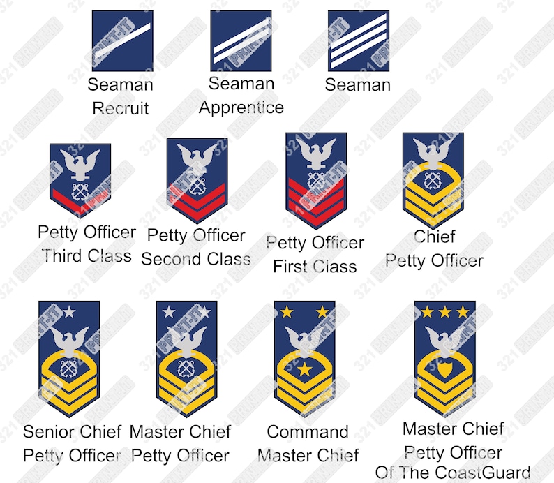 US Coast Guard Ranks - Digital File Download Svg Png Pdf Jpg Eps Cricut ...