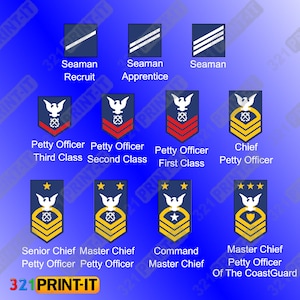 US Coast Guard Ranks - Digital File Download Svg Png Pdf Jpg Eps Cricut ...