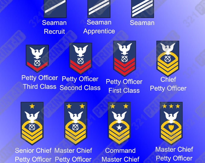 US Coast Guard Ranks Digital File Download Svg Png Pdf Jpg Eps Cricut ...