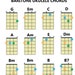 Baritone Ukulele Chords Chart: Easy Beginner PDF (A4 Printable) - Etsy