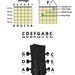 Easy Guitalele Chords Chart for Beginners (PDF Download) - Etsy