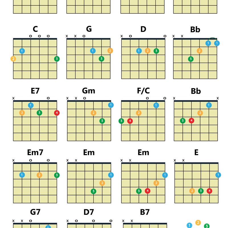 Guitar Chord Chart - Etsy
