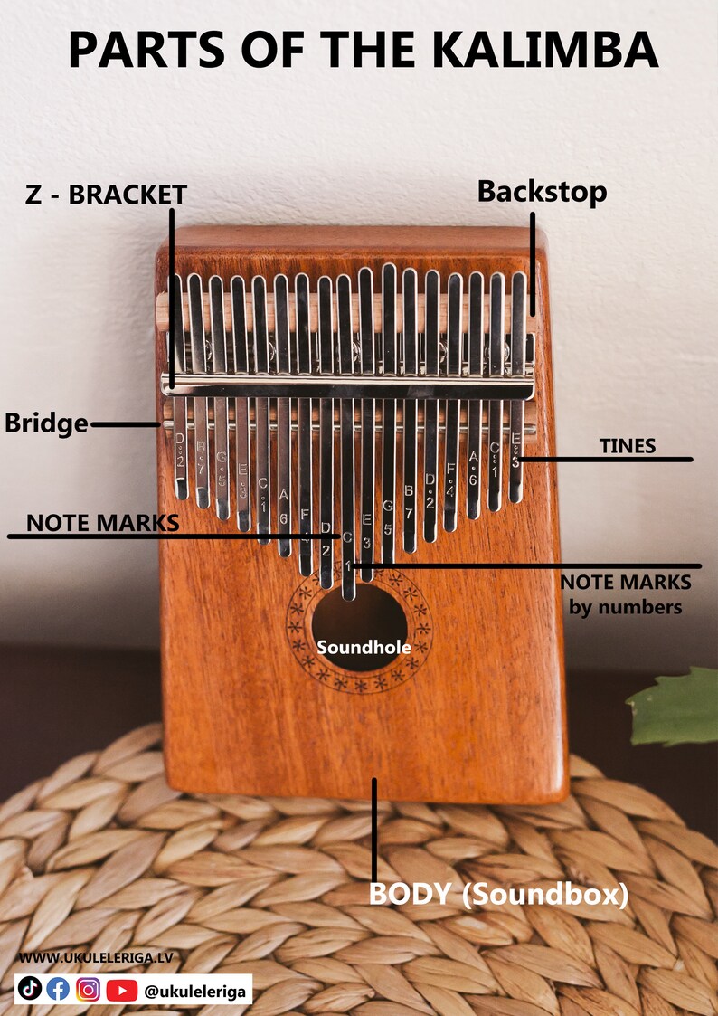 HOW to PLAY KALIMBA E-book Pdf Beginner Easy Thumb Piano Printable ...