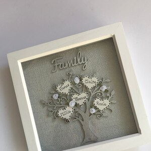 Personalised Silver Family Tree Picture Frame, Christmas Gift for Her ...