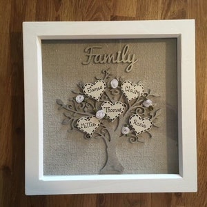 Personalised Silver Family Tree Picture Frame, Christmas Gift for Her ...