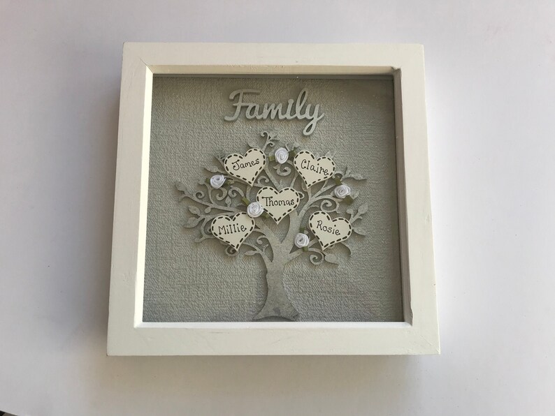 Personalised Silver Family Tree Picture Frame Christmas Gift | Etsy UK