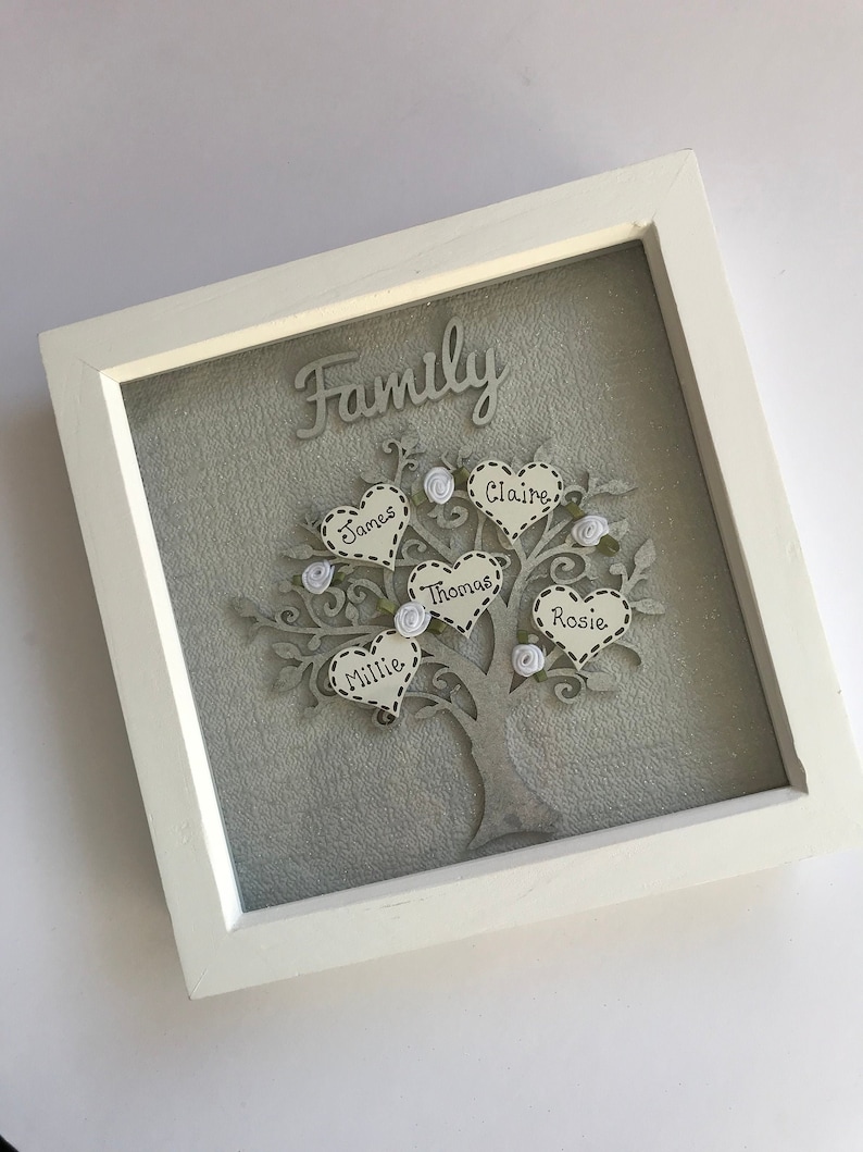 Personalised Silver Family Tree Picture Frame Christmas Gift | Etsy UK