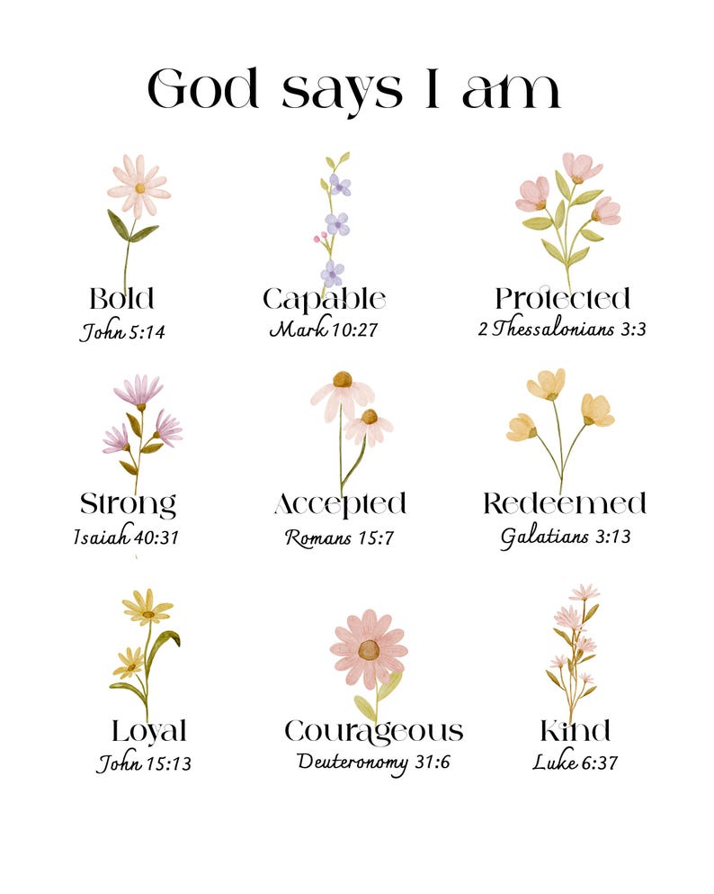 DIGITAL DOWNLOAD, God Says I Am, Christian Affirmations, Printable Wall ...