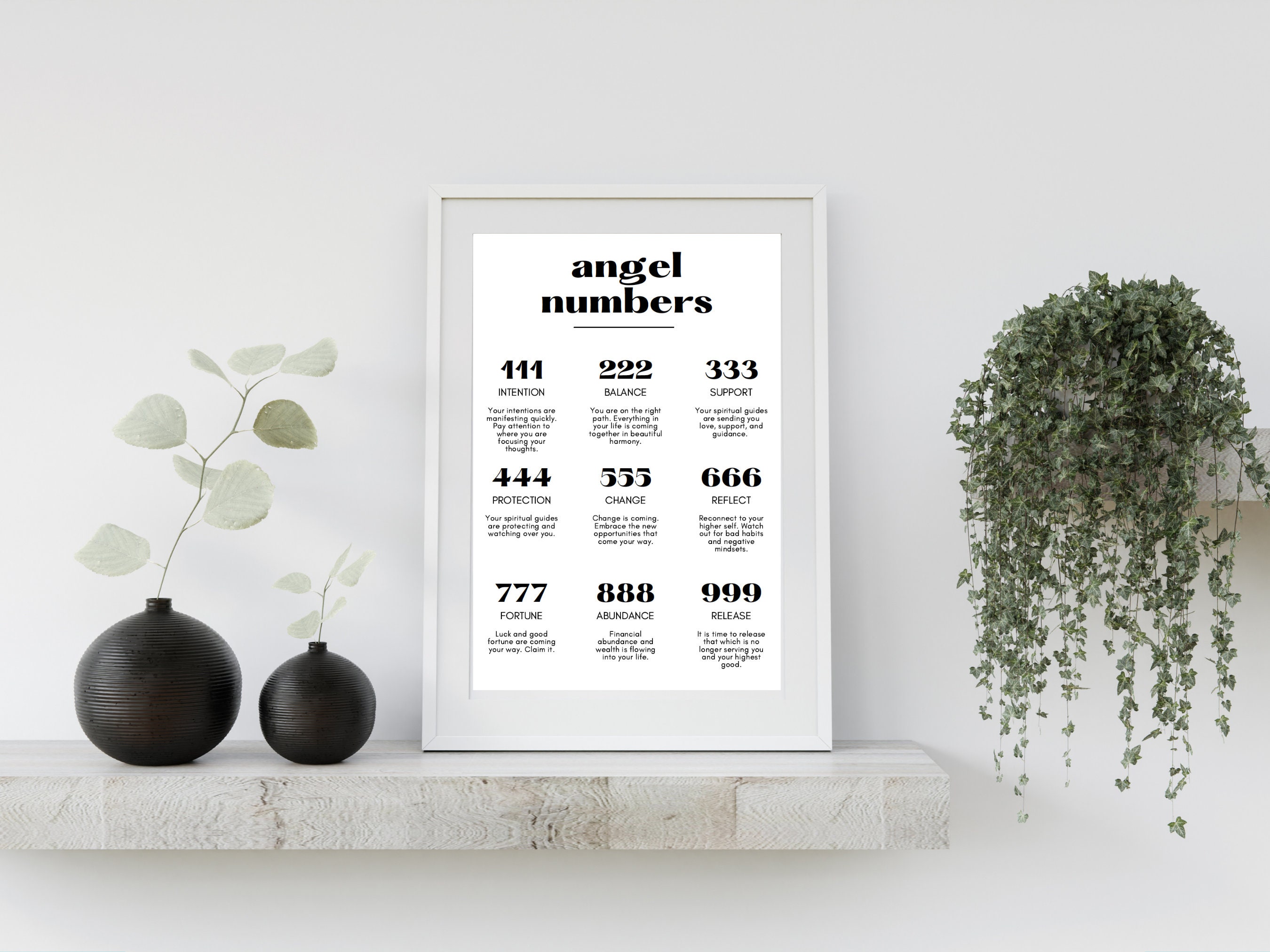 Angel Numbers Meaning Wall Art | Angel Numbers Print | Digital Download ...