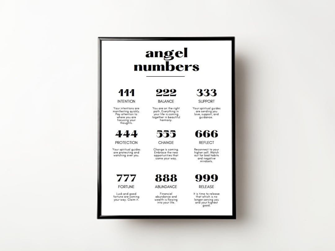 Angel Numbers Meaning Wall Art | Angel Numbers Print | Digital Download ...
