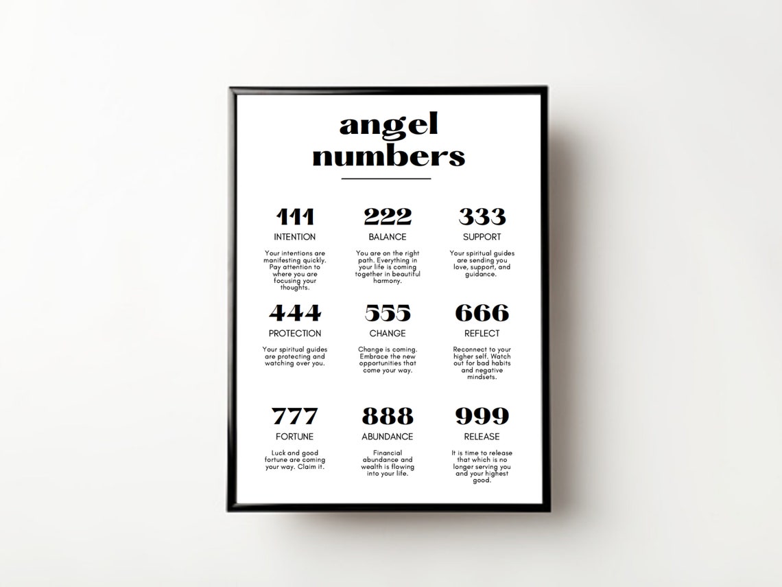 Angel Numbers Meaning Wall Art | Angel Numbers Print | Digital Download ...