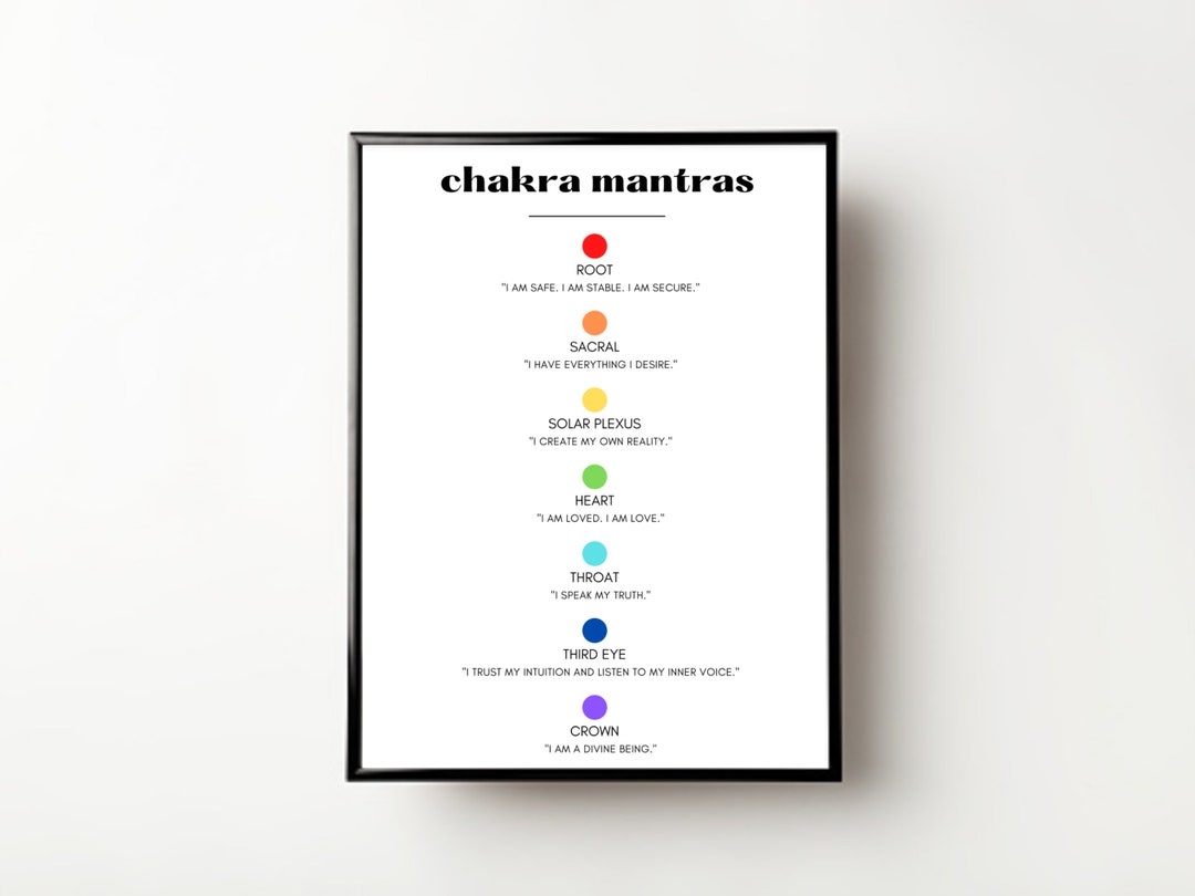 Chakra Mantra Wall Art Print | Spiritual Wall Artwork | Digital Print ...