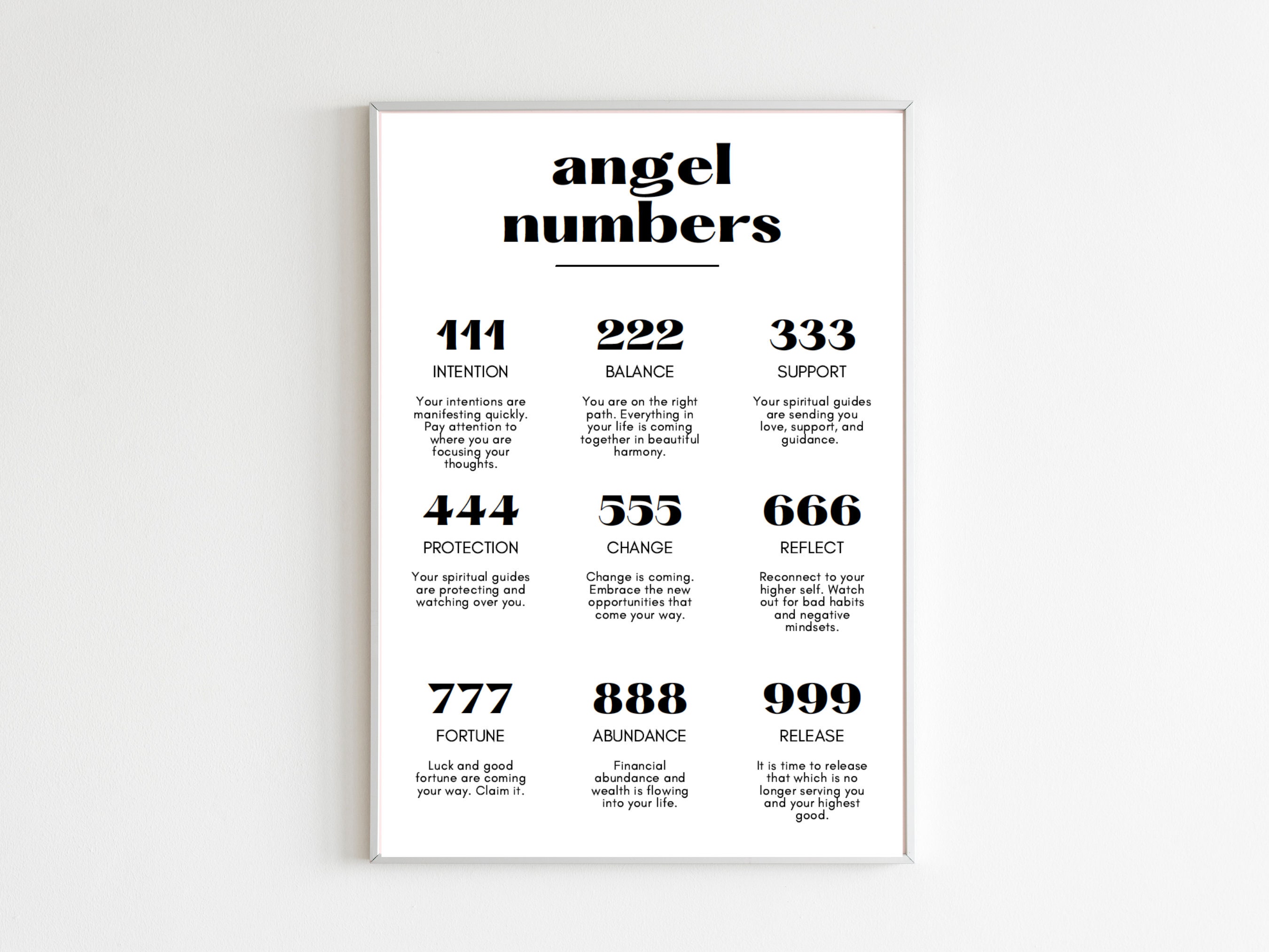 Angel Numbers Meaning Wall Art | Angel Numbers Print | Digital Download ...