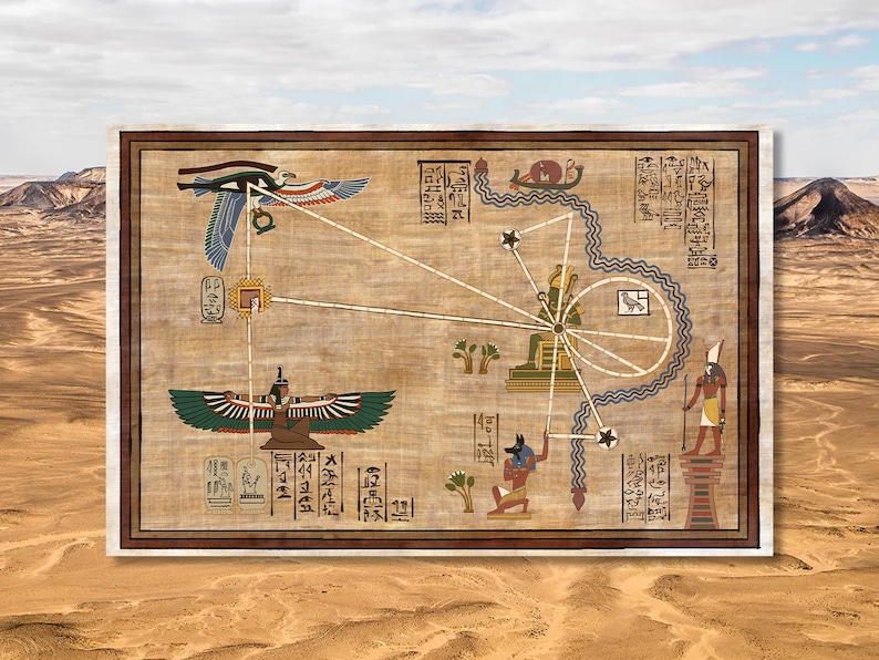 The Mummy Map of Hamunaptra Cloth Map Scroll - Etsy