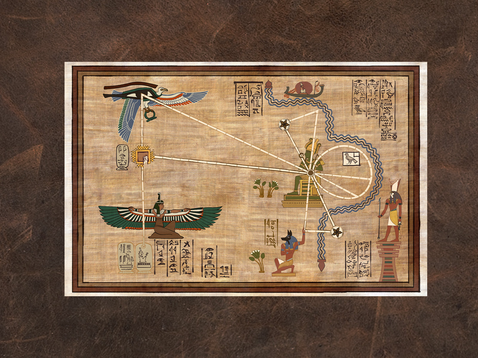 The Mummy Map of Hamunaptra Cloth Map Scroll - Etsy Canada