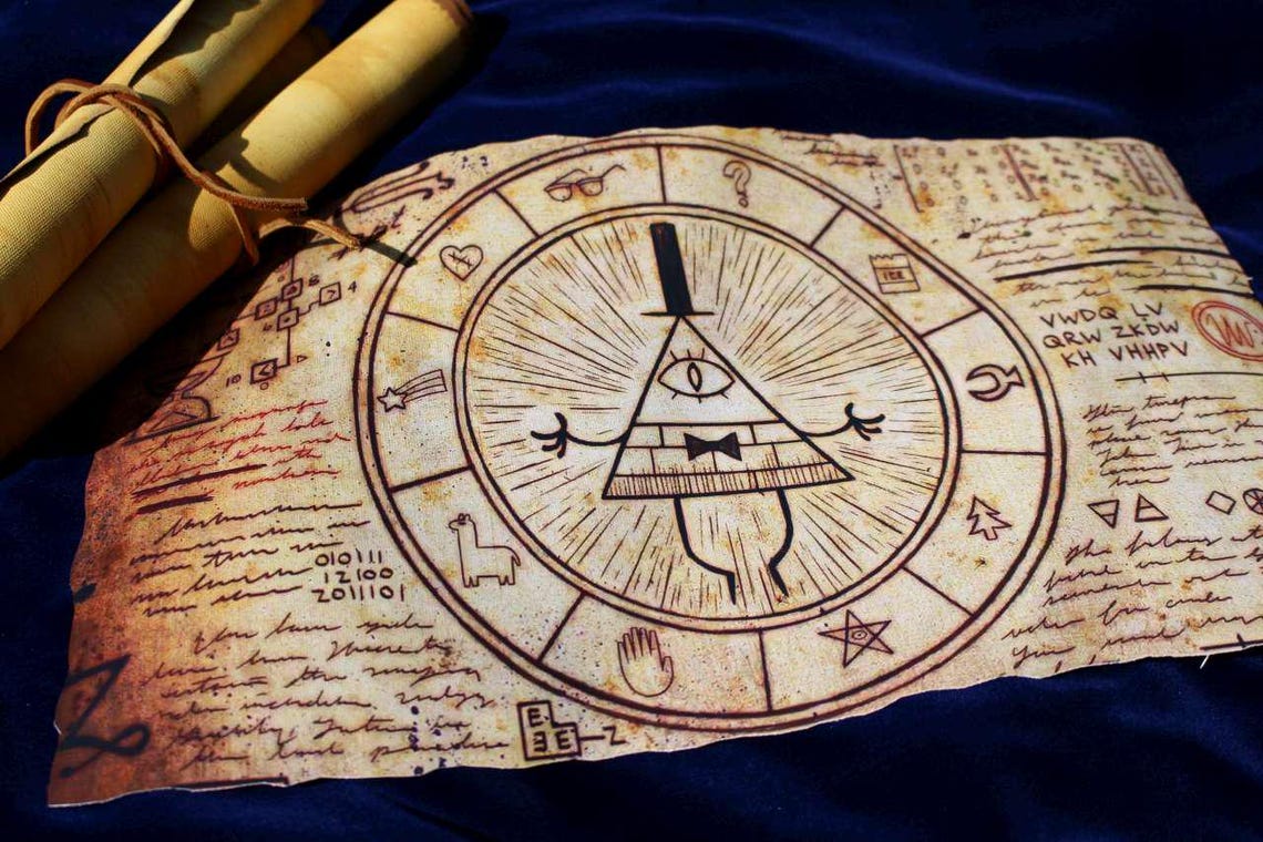 Bill Cipher Summoning Scroll - Antique Bill Cypher Print (inspired by ...