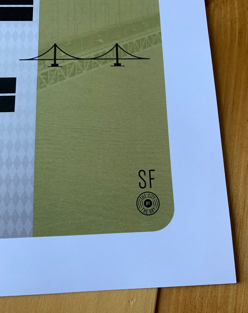 SF Muni Poster: Sunset - Etsy