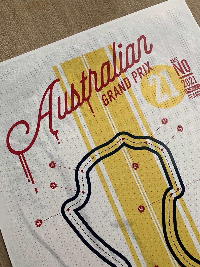 Formula 1 Racetrack Downloadable Poster: Australian Track - Etsy