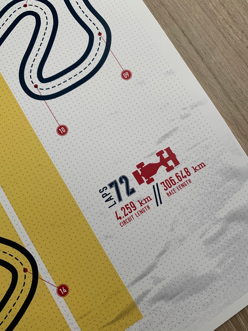 Formula 1 Racetrack Downloadable Poster: Dutch Track - Etsy