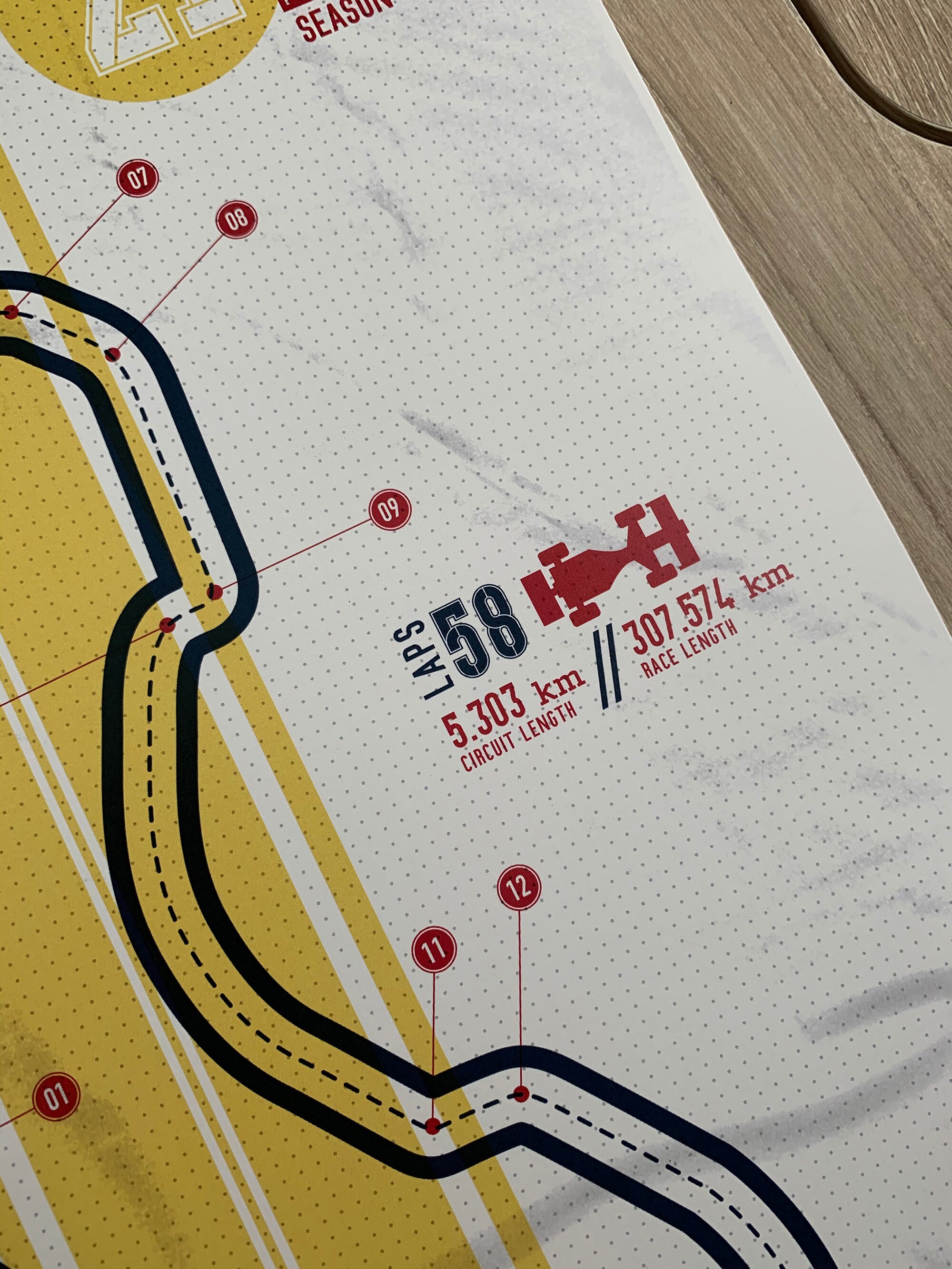 Formula 1 Racetrack Downloadable Poster: Australian Track - Etsy
