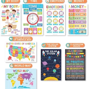 16 Homeschool Posters, Educational Learning Chart for Math, ABC Wall ...