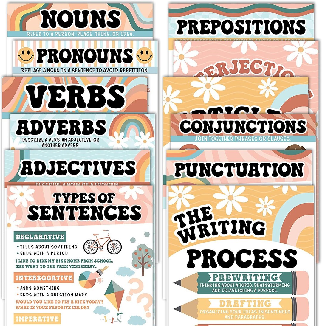 Retro Parts of Speech Posters Classroom Decor Teacher Gift Classroom ...