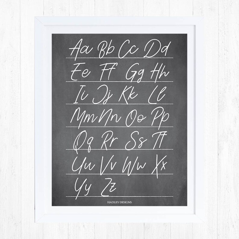 Printable Alphabet Poster for Classroom Editable Decor for - Etsy