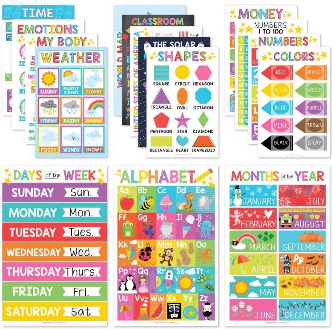 16 Homeschool Posters, Educational Learning Chart for Math, ABC Wall ...