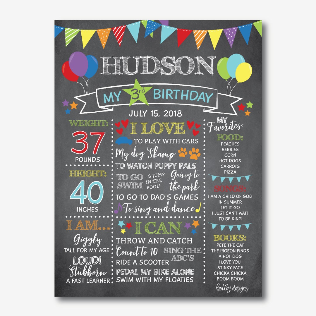 Birthday Interview Info Graphic Sign Template, Editable Birthday Sign ...