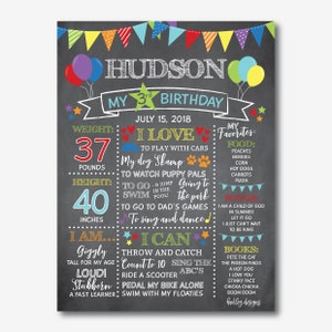 Birthday Interview Info Graphic Sign Template, Editable Birthday Sign ...