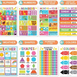 16 Homeschool Posters, Educational Learning Chart for Math, ABC Wall ...