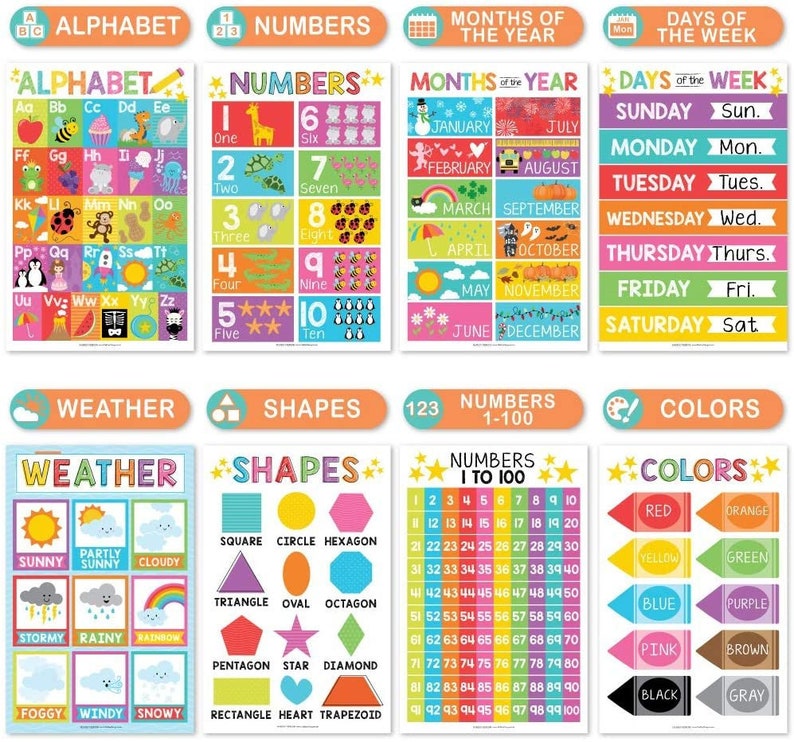 16 Homeschool Posters, Educational Learning Chart for Math, ABC Wall ...