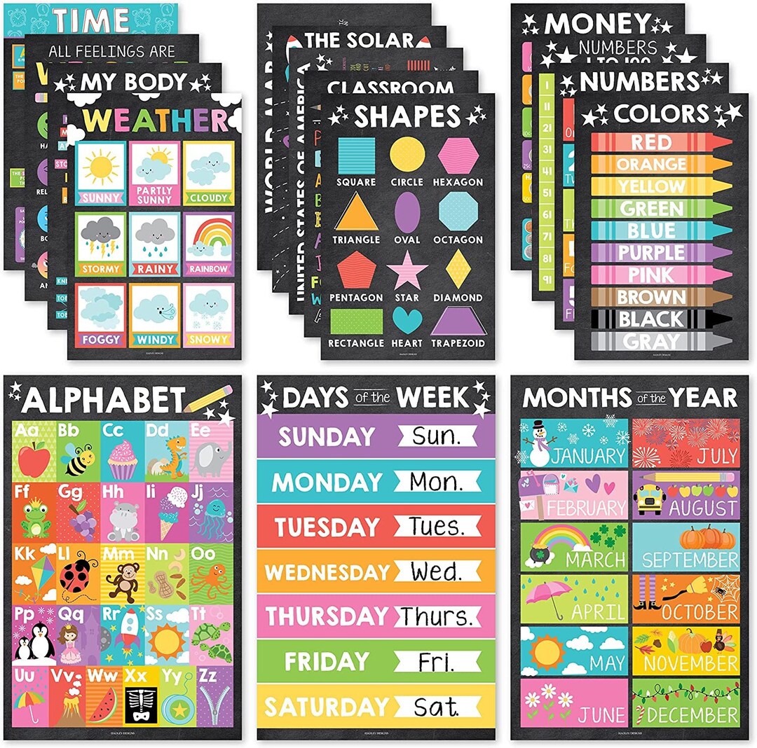 Chalkboard Themed Educational Posters Set of 16 Montessori Classroom ...