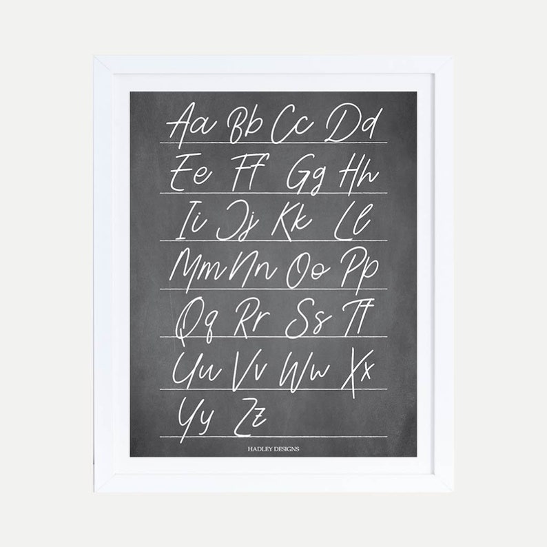 Printable Alphabet Poster for Classroom Editable Decor for - Etsy