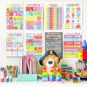 16 Homeschool Posters, Educational Learning Chart for Math, ABC Wall ...
