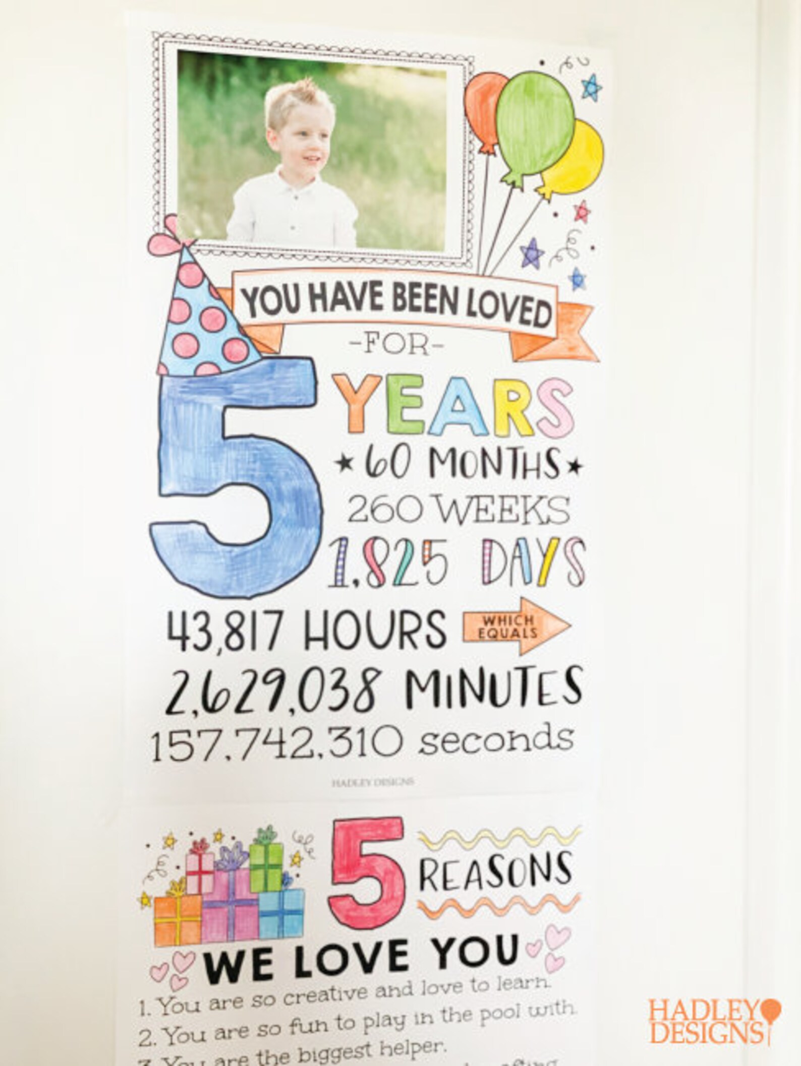 EDITABLE Birthday Sign Printable, You Have Been Loved for Years ...