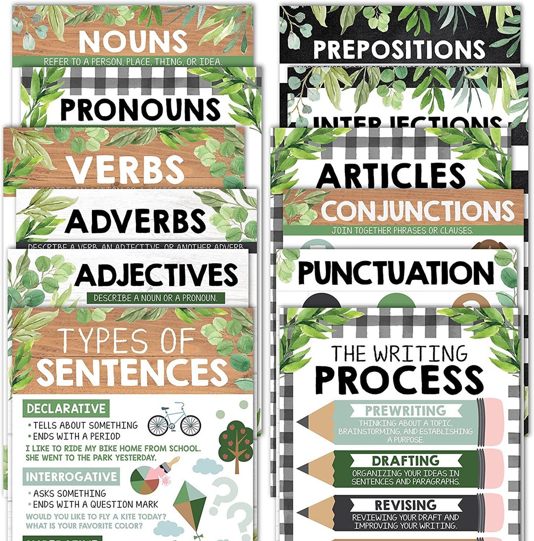 12 Farmhouse Parts of Speech Posters for Elementary Posters for ...