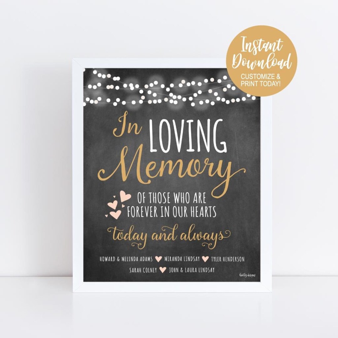 In Loving Memory Wedding Sign, Memorial Sign Table, Remembrance Sign ...