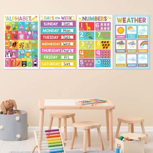 16 Homeschool Posters, Educational Learning Chart for Math, ABC Wall ...