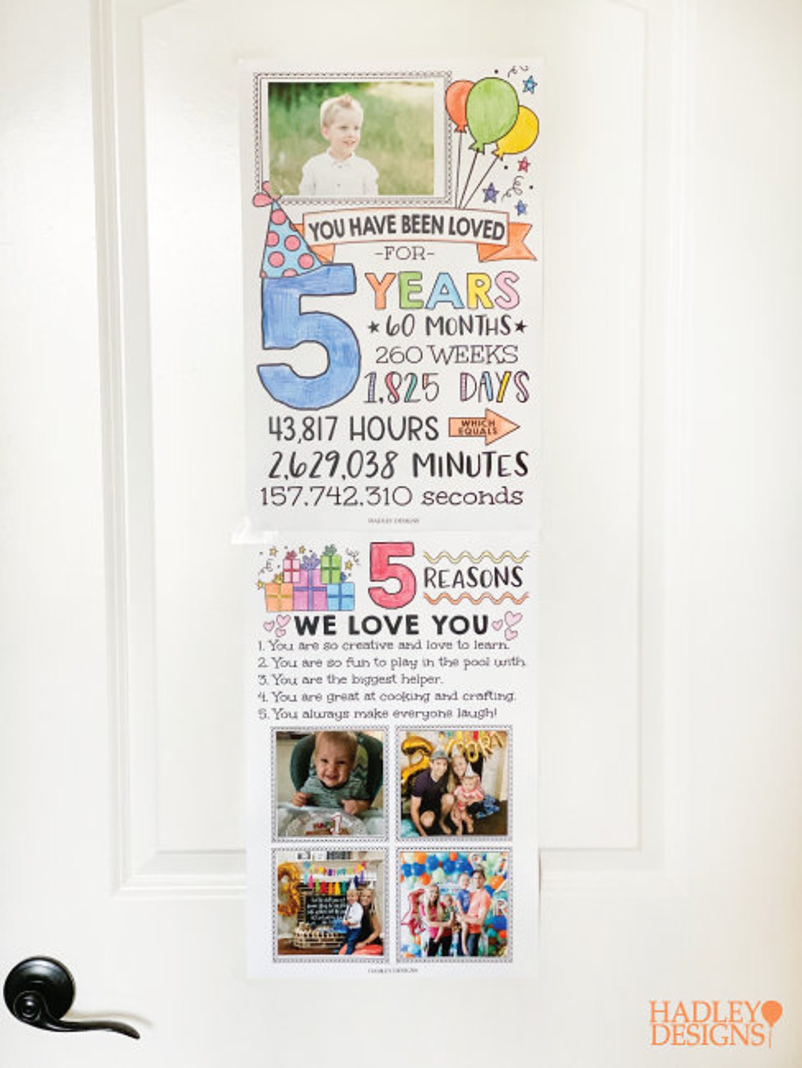 EDITABLE Birthday Sign Printable, You Have Been Loved for Years ...
