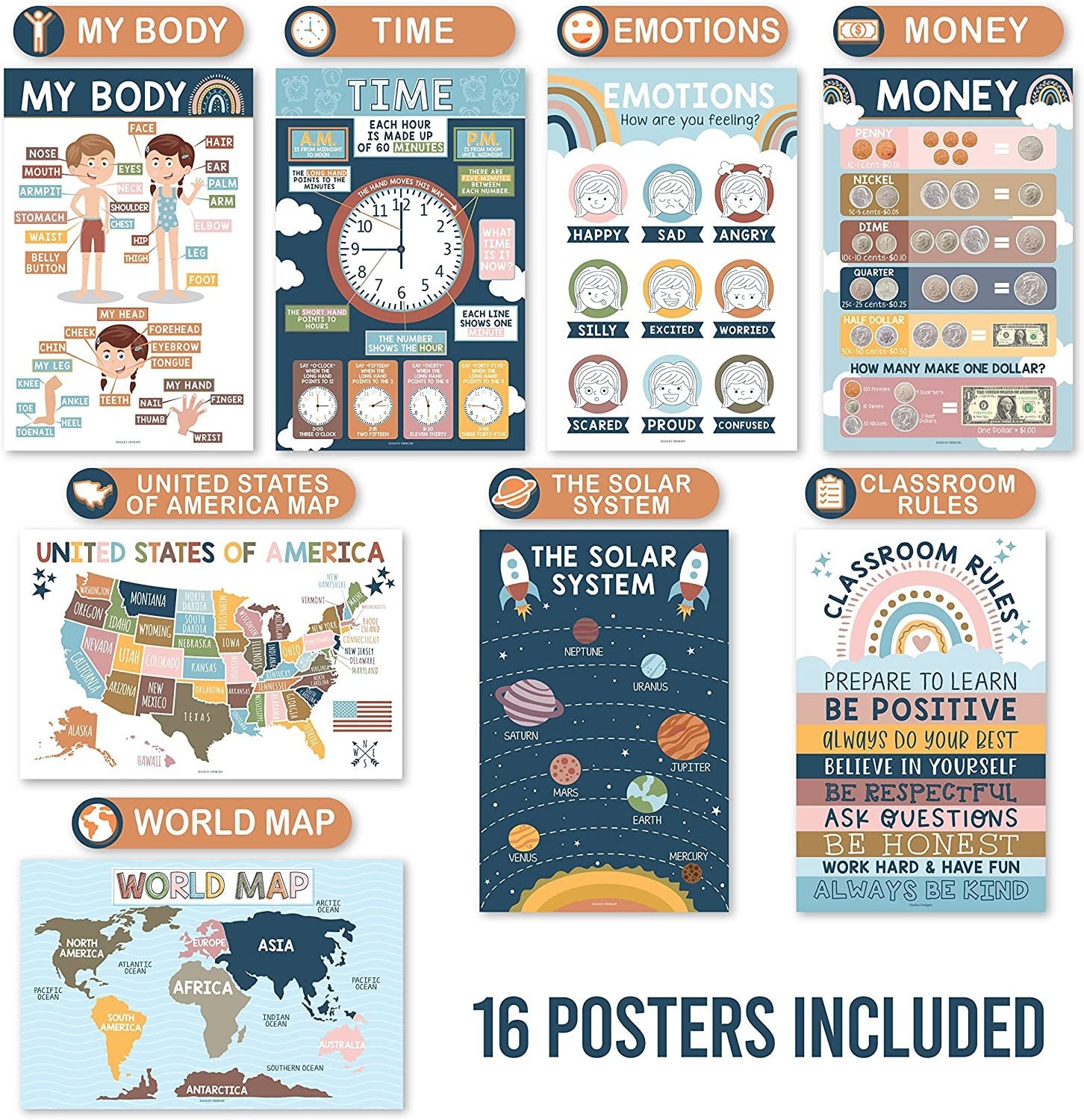 16 Boho Kids Educational Posters for Toddlers Pre K Learning Posters ...