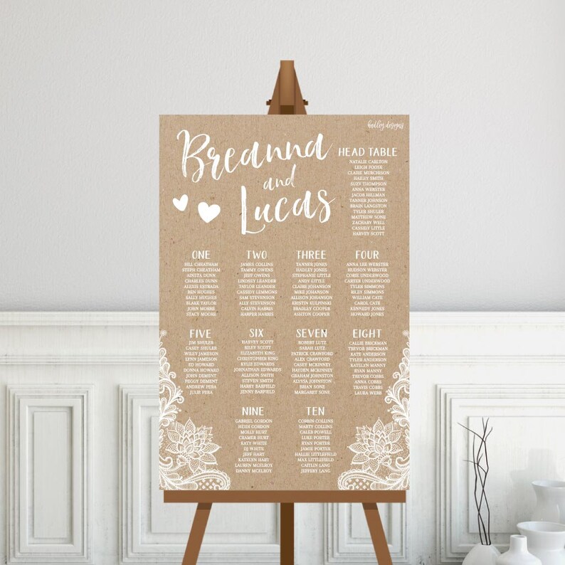 Kraft Lace Rustic Wedding Seating Chart Sign Template - Etsy
