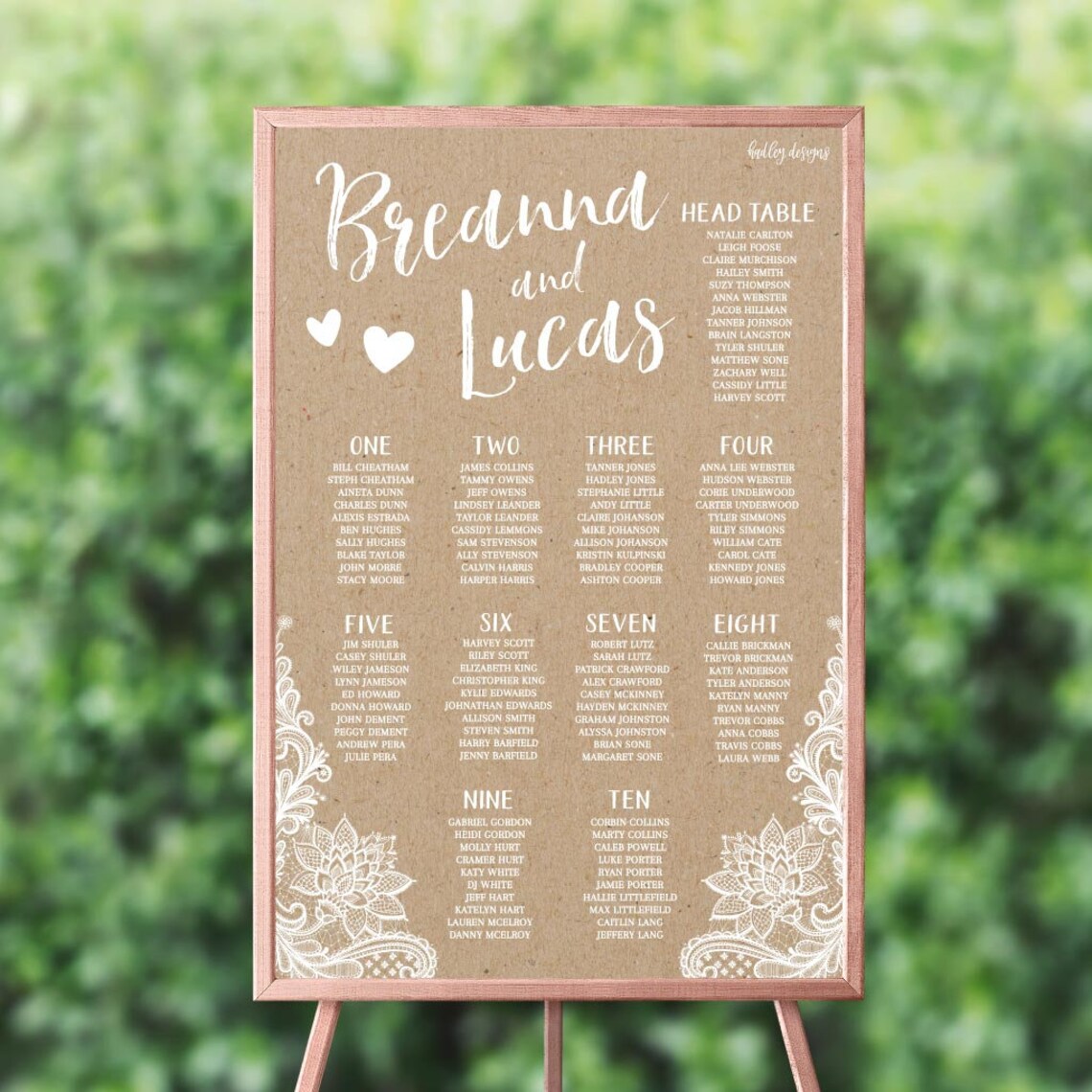 Kraft Lace Rustic Wedding Seating Chart Sign Template | Etsy