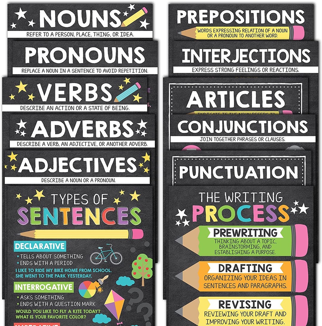 12 Chalkboard Parts of Speech Posters for Elementary Posters for ...