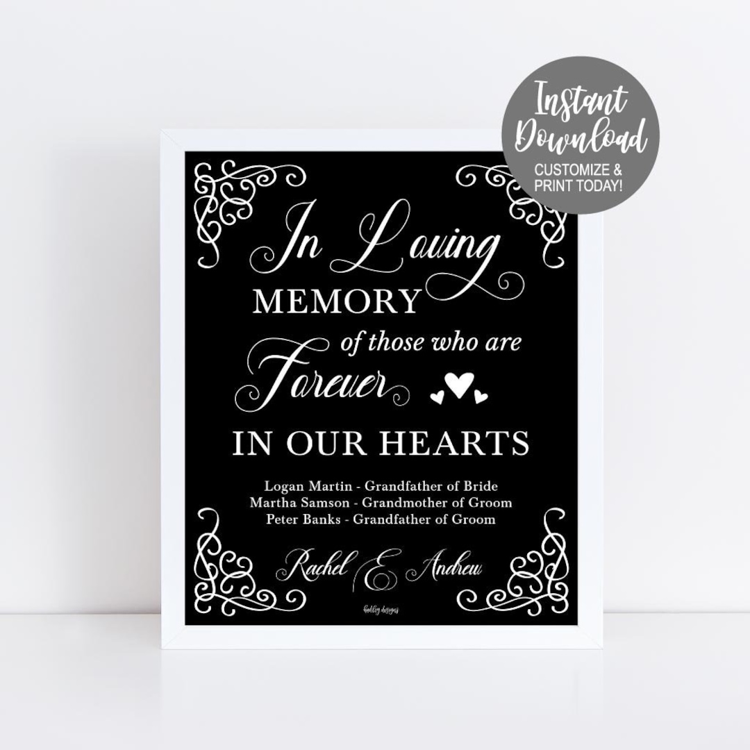 In Loving Memory Wedding Sign, Memorial Sign Table, Remembrance Sign ...