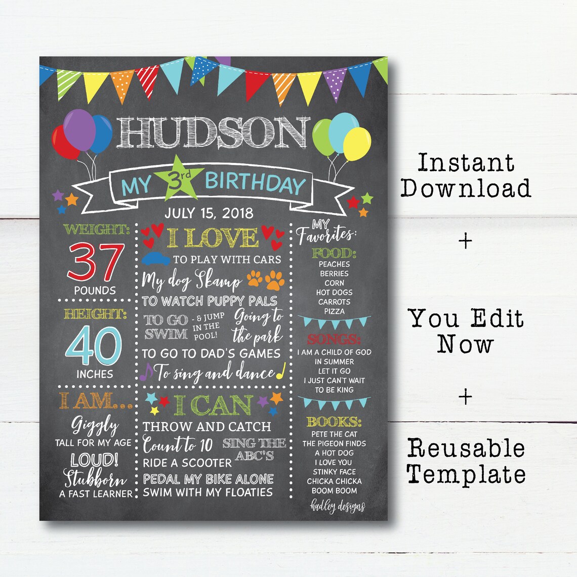 Milestone Birthday Sign Party Decor Signs Birthday - Etsy