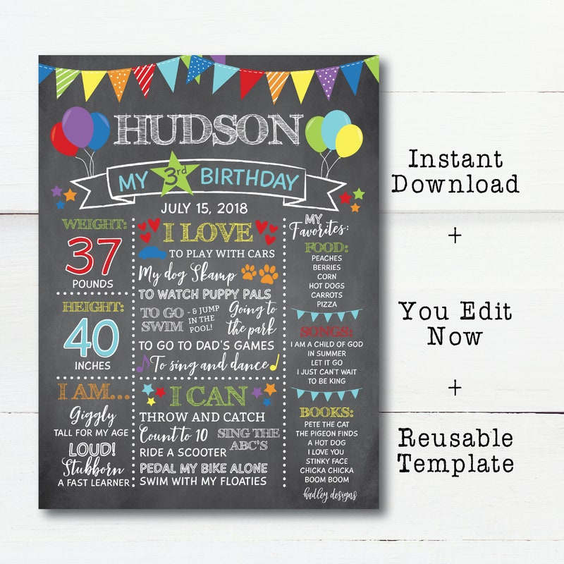 Kids Birthday Sign - Etsy