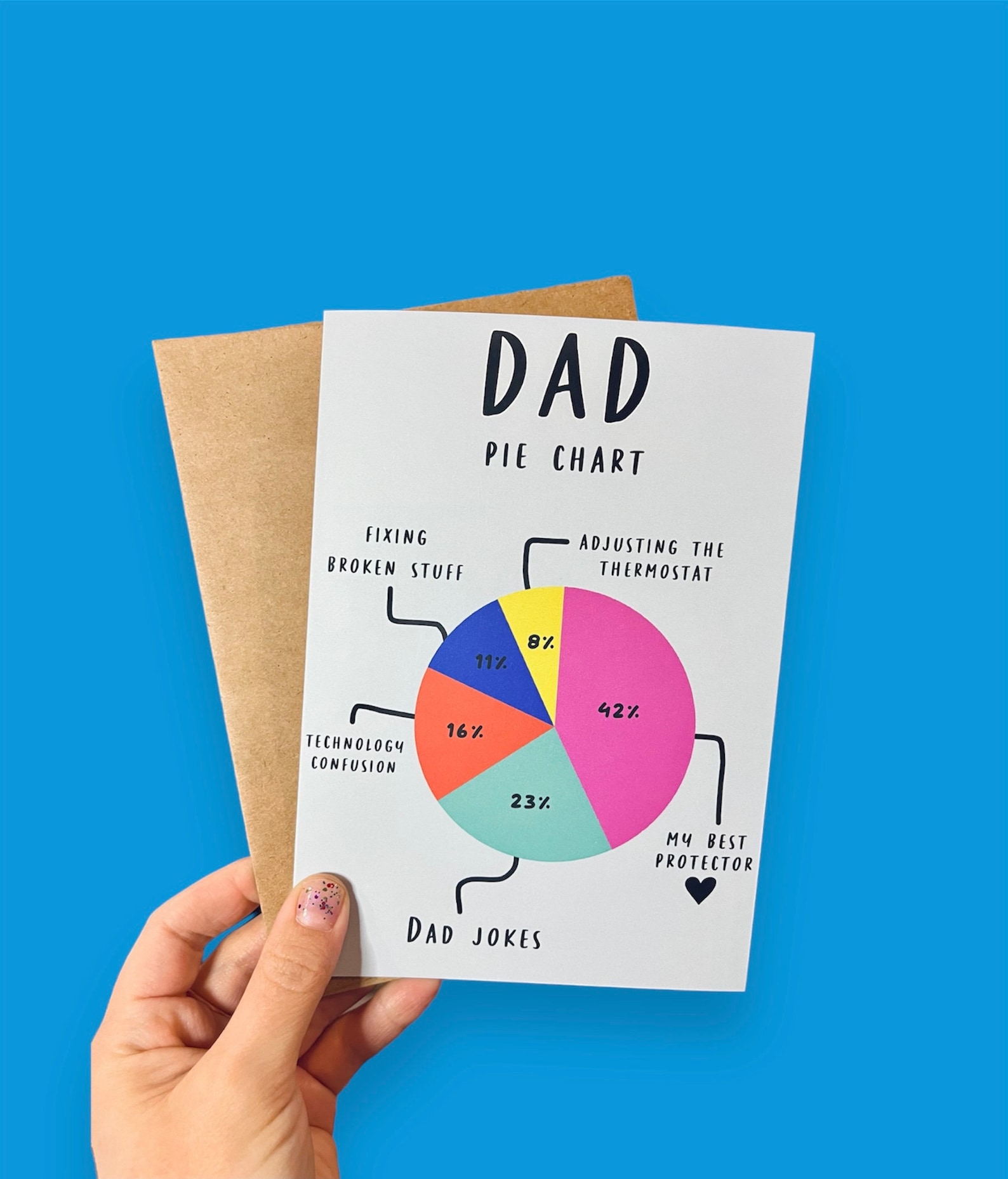 Dad Pie Chart Father’s Day Card / Dad Birthday Card | Funny Graph ...