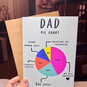 Dad Pie Chart Father’s Day Card / Dad Birthday Card | Funny Graph ...